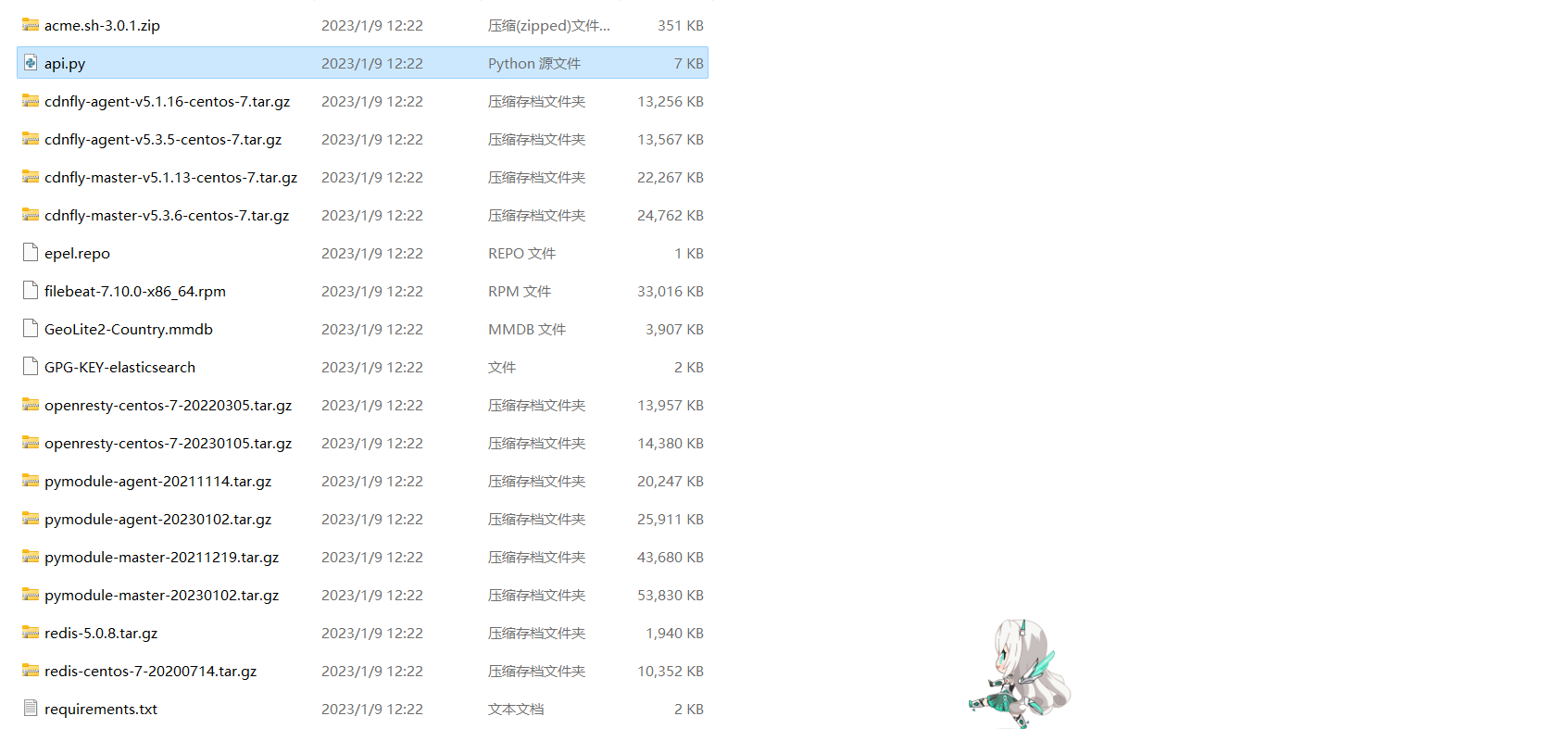 cdnfly开心版搭建方法(主控+授权端) | 前尘小筑